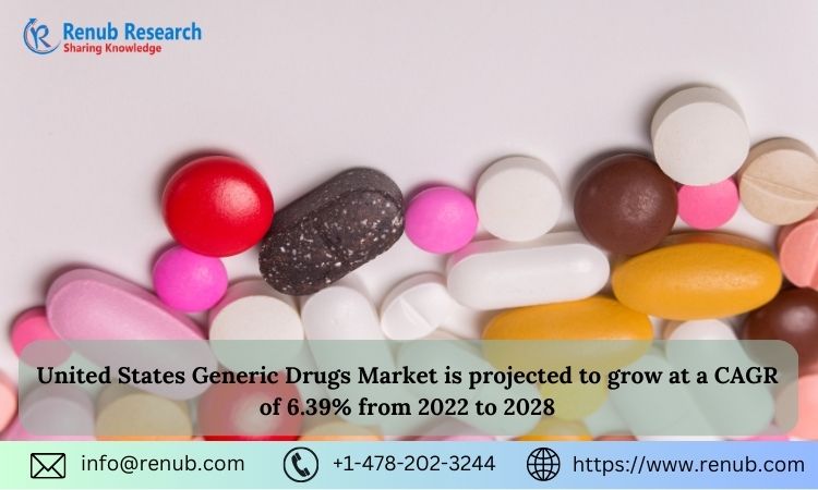 United States Generic Drug Market: Global Industry Trends, Share, Size ...